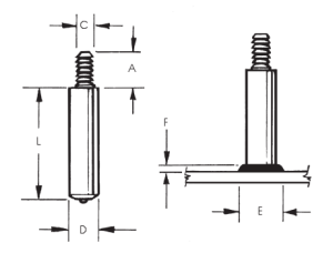 Shoulder Annular Groove Weld Studs - Complete Stud Welding