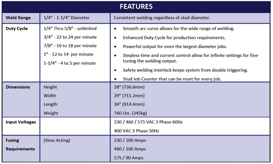 SC3400 Stud Welding System - Complete Stud Welding
